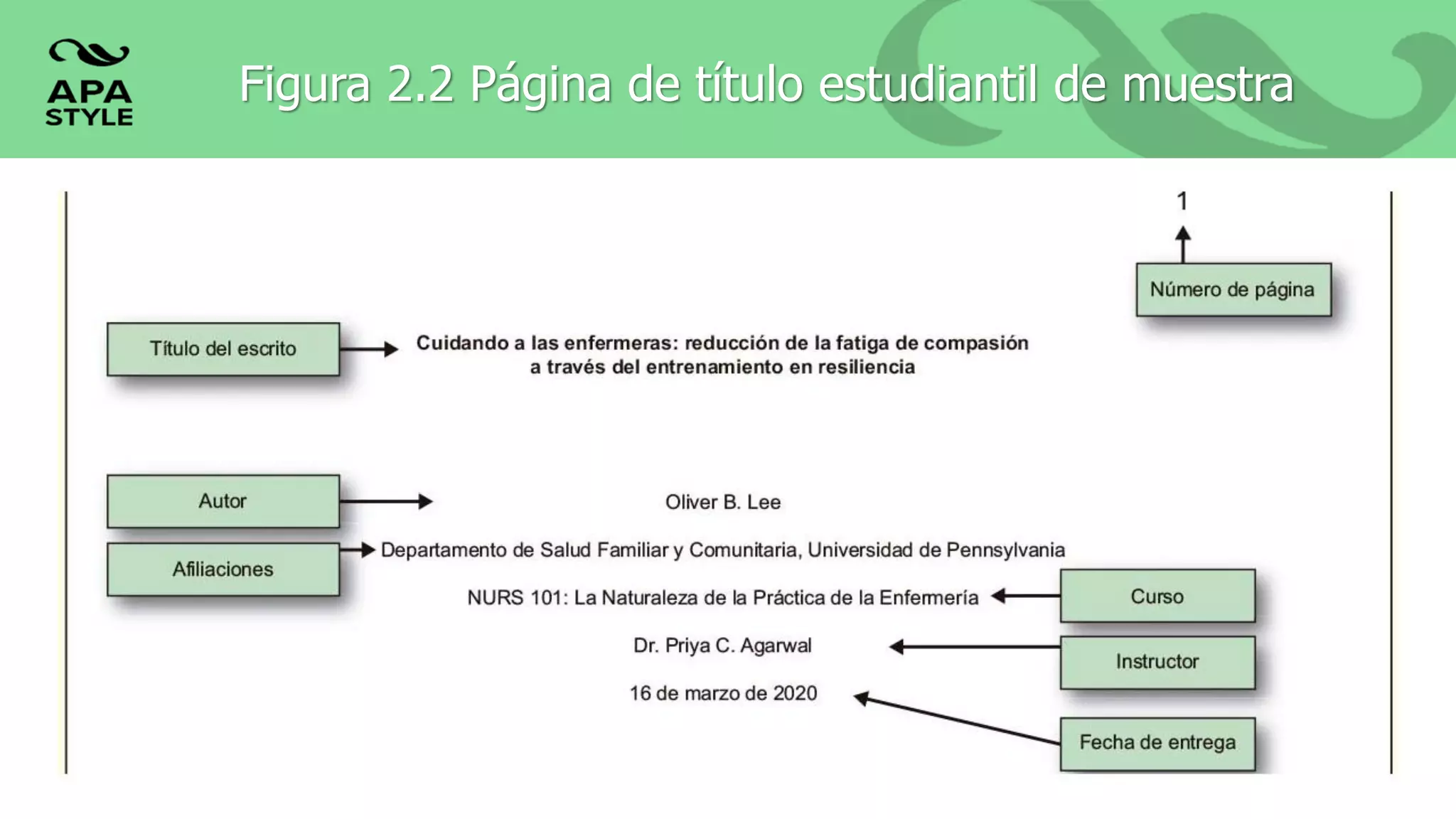 APA7: Introducción y revisión de conceptos básicos | PPT