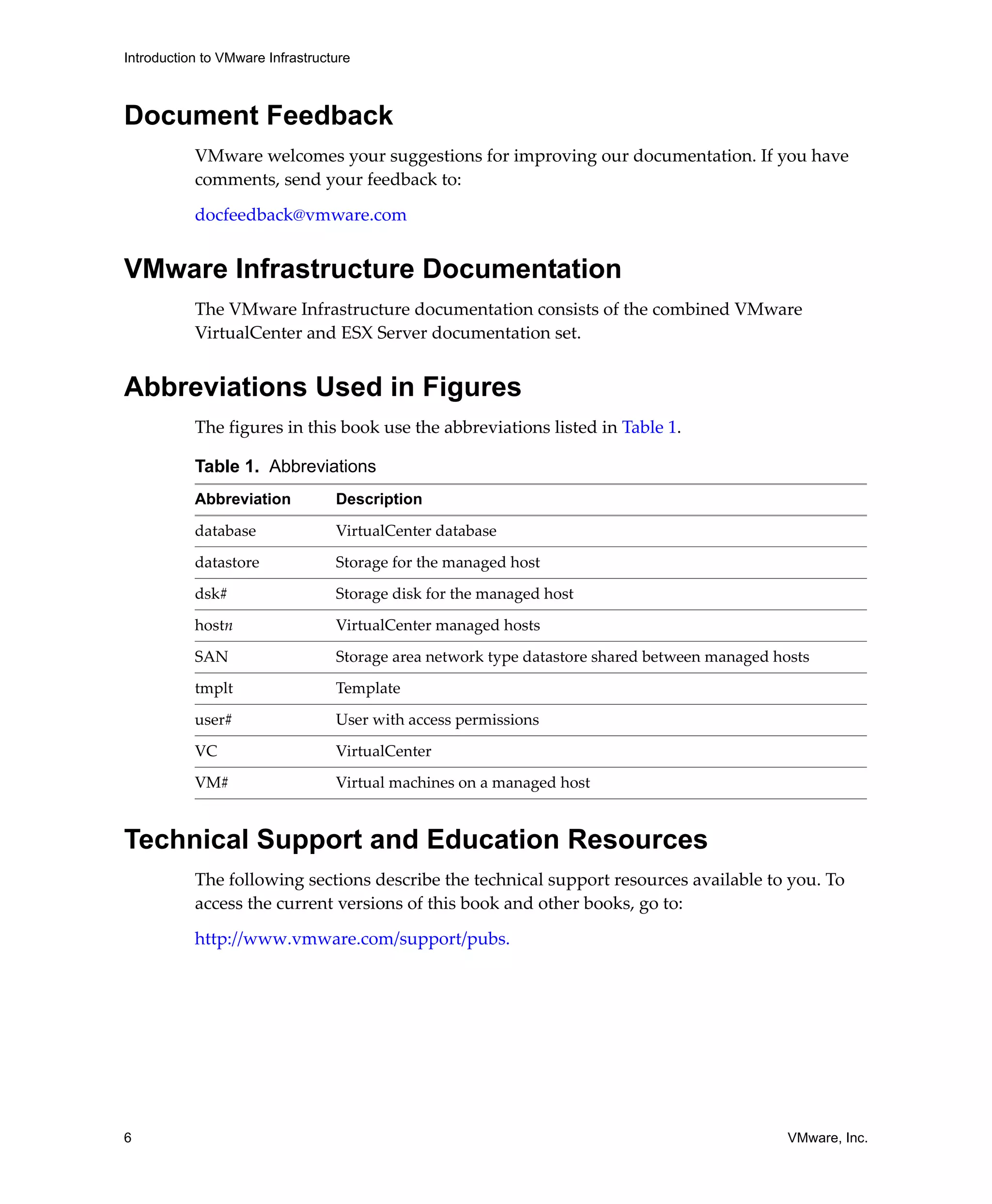 Introduction to VMware Infrastructure | PDF