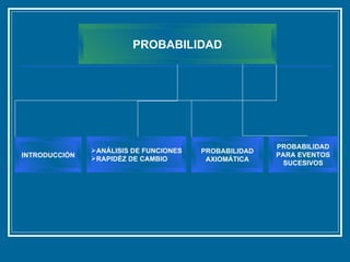 Introduccion a la Probabilidad y Estadística | PPT