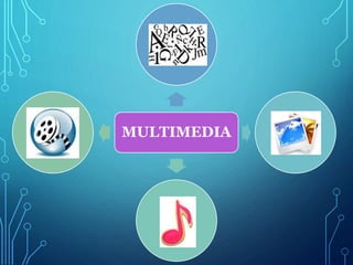 Introduccion ala multimedia | PPTX | Computing | Technology & Computing