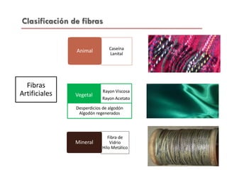 Introduccion a las fibras textiles | PDF