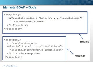 Java Web Services - Introduccion | PPTX