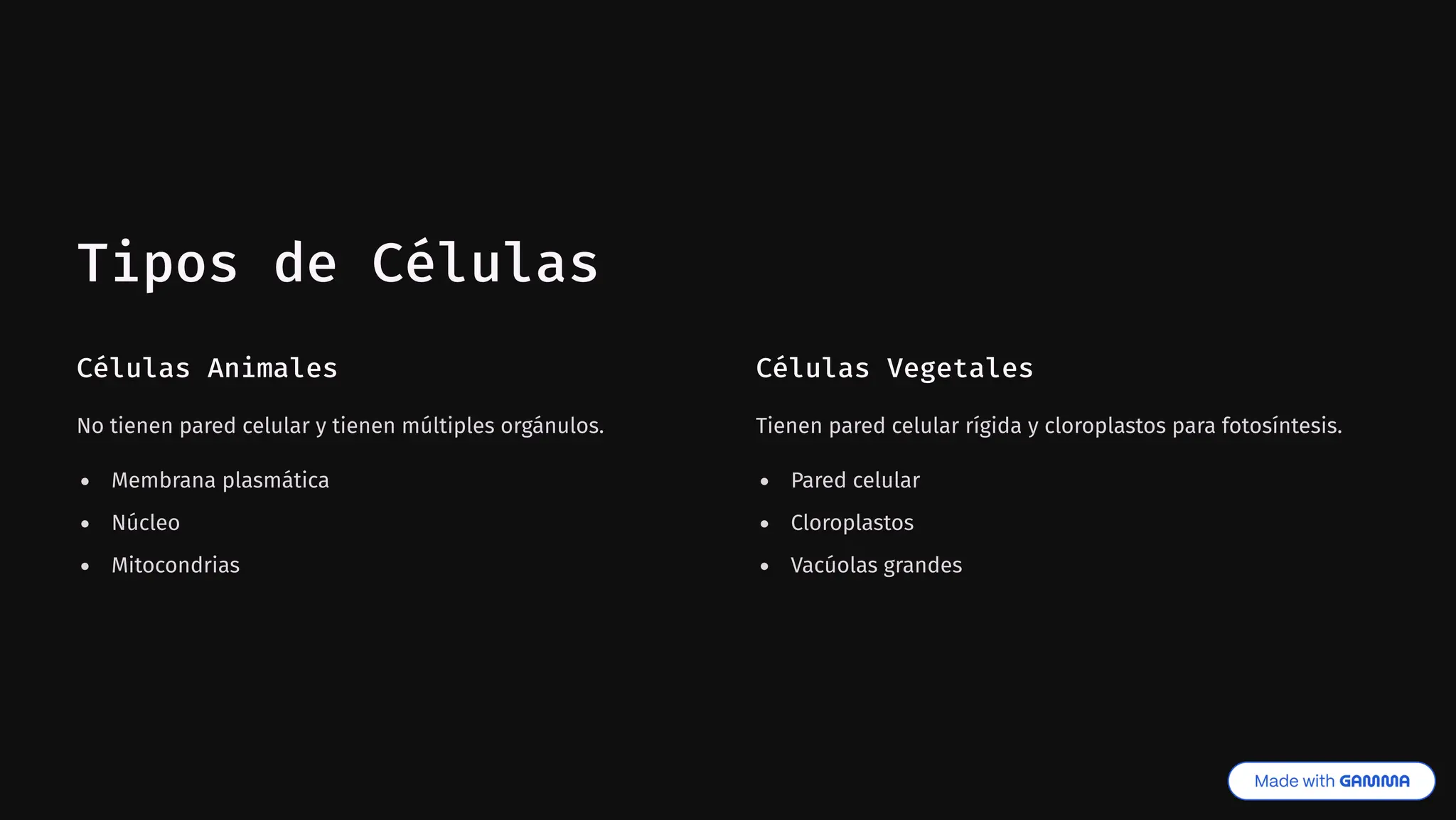 Introduccion-a-la-Celula.pdfCarolNoemi anatomía | PDF