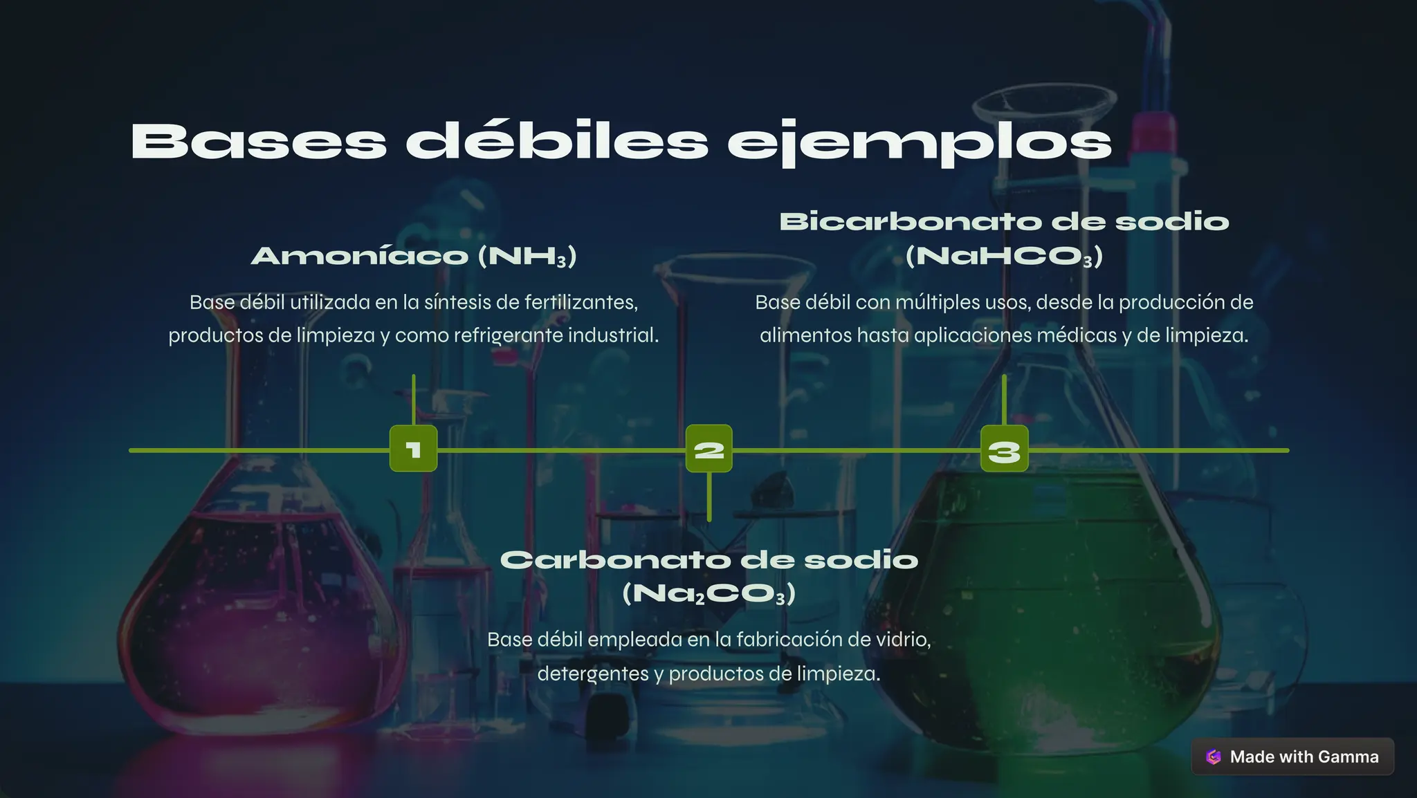 Introduccion a la fuerza de ácidos y bases | PDF
