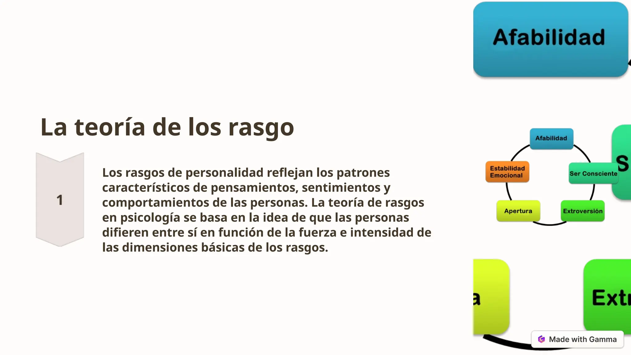 Introduccion-a-la-teoria-de-los-rasgos.pptx