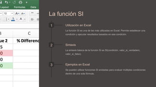 Introduccion-a-las-funciones-en-Excel (2) (1).pptx