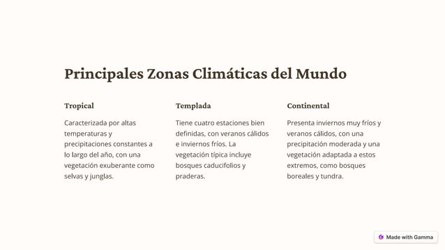 Introduccion-a-las-Zonas-Climaticas-y-Biomas.pdf