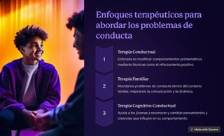 Introduccion-a-los-problemas-de-conducta-en-adolescentes (1).pdf