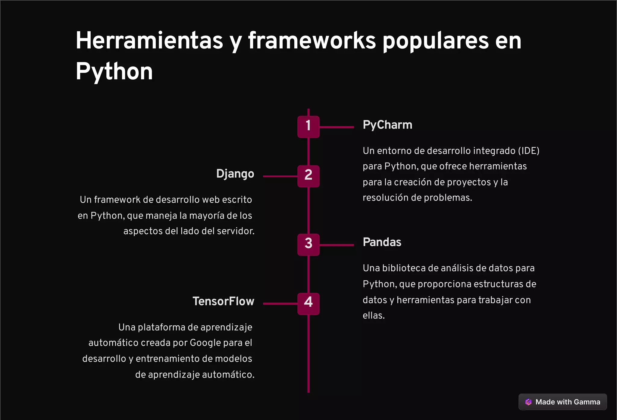 Introduccion-a-Python.pdf