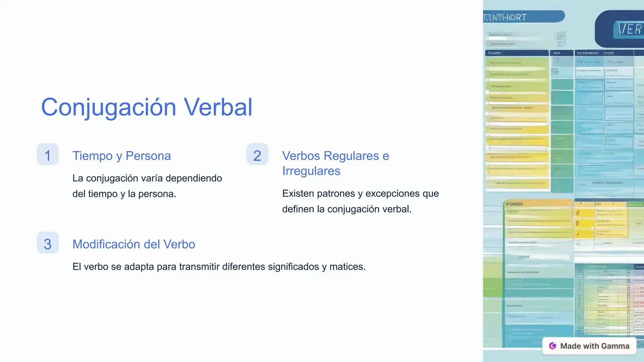 Introduccion-al-verbo y definiciones verbales | PPT