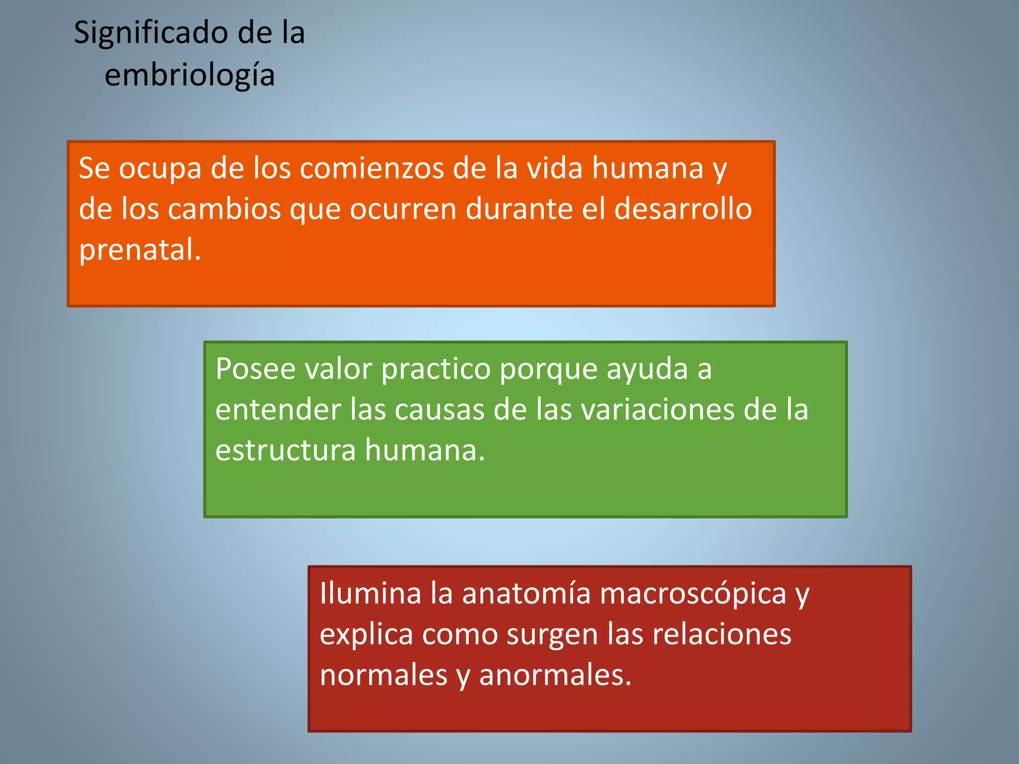 Introduccion a embriologia | PPT