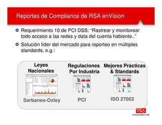 Introduccion a enVision de RSA | PDF