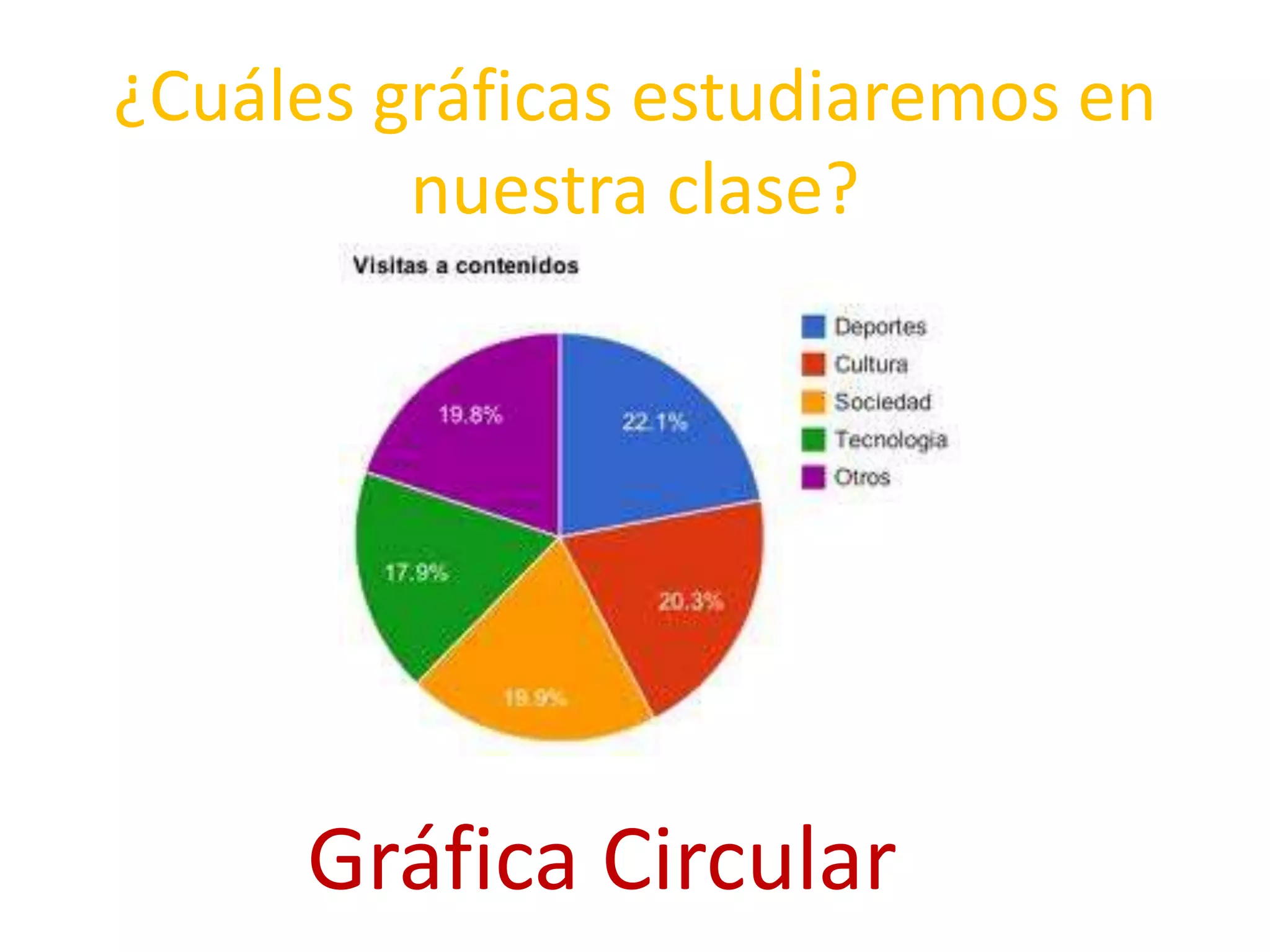 Introduccion a graficas 1 | PPT