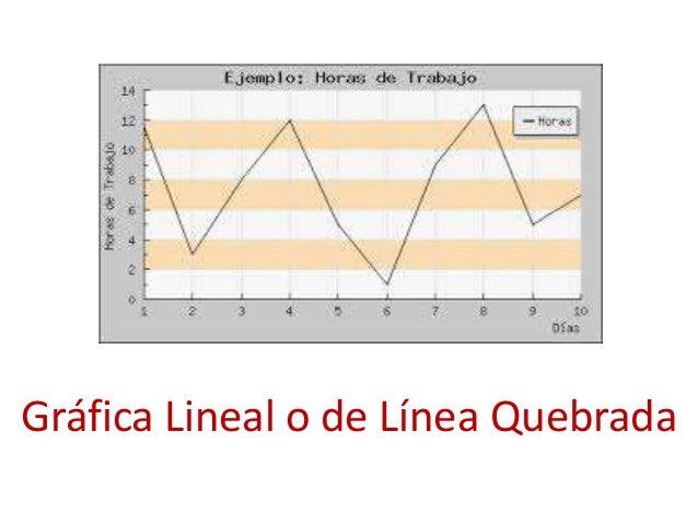 Introduccion a graficas 1