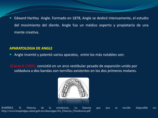 Introduccion a la clinica ortodoncia | PPTX