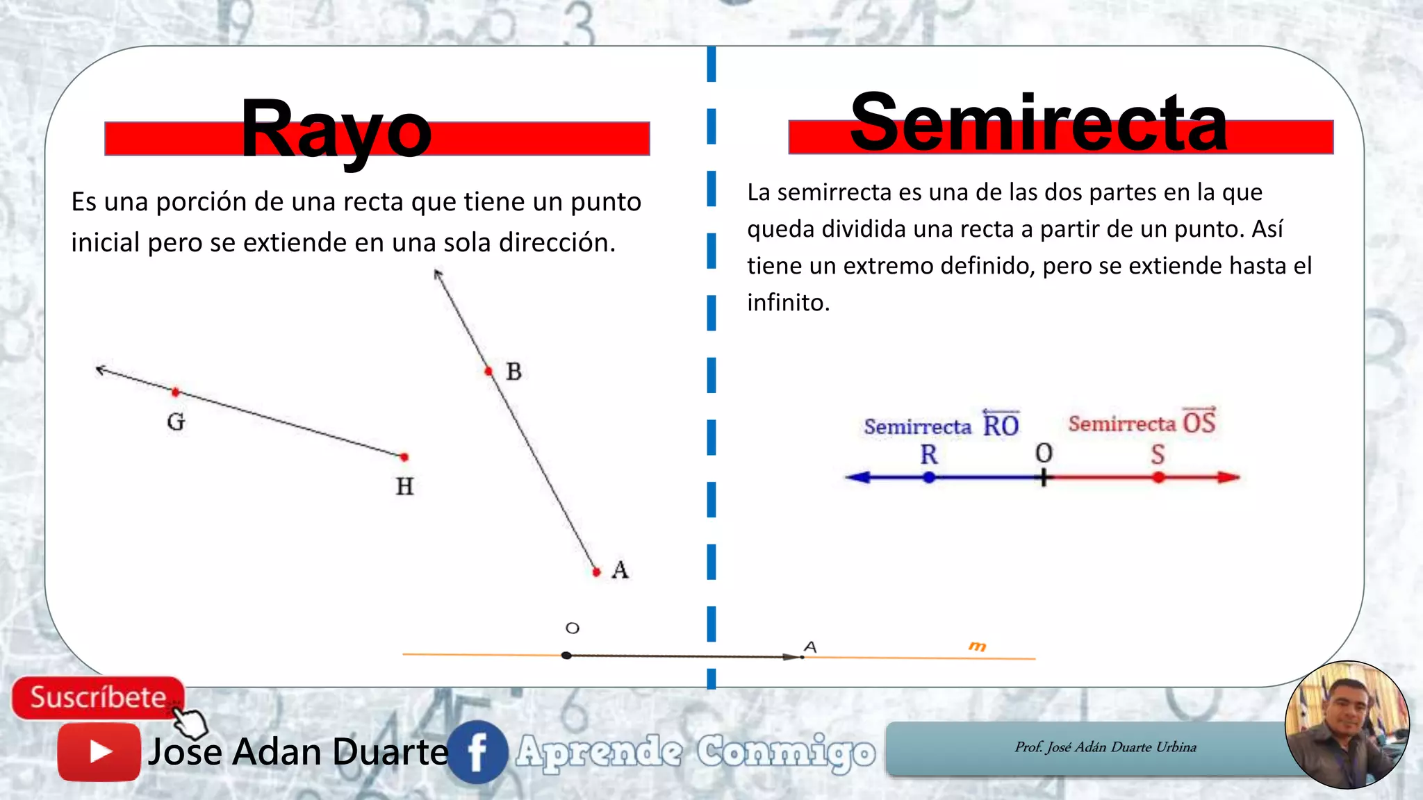 Introduccion a la Geometria.pptx