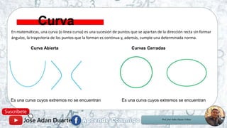 Introduccion a la Geometria.pptx