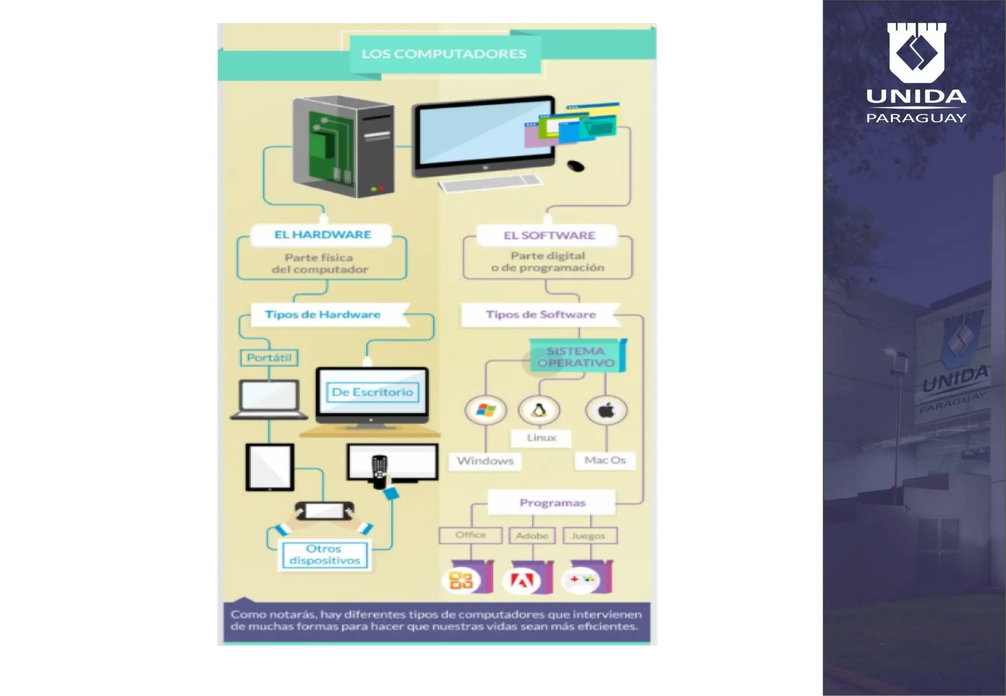 introduccion a la informatic_nivel_basico.pptx