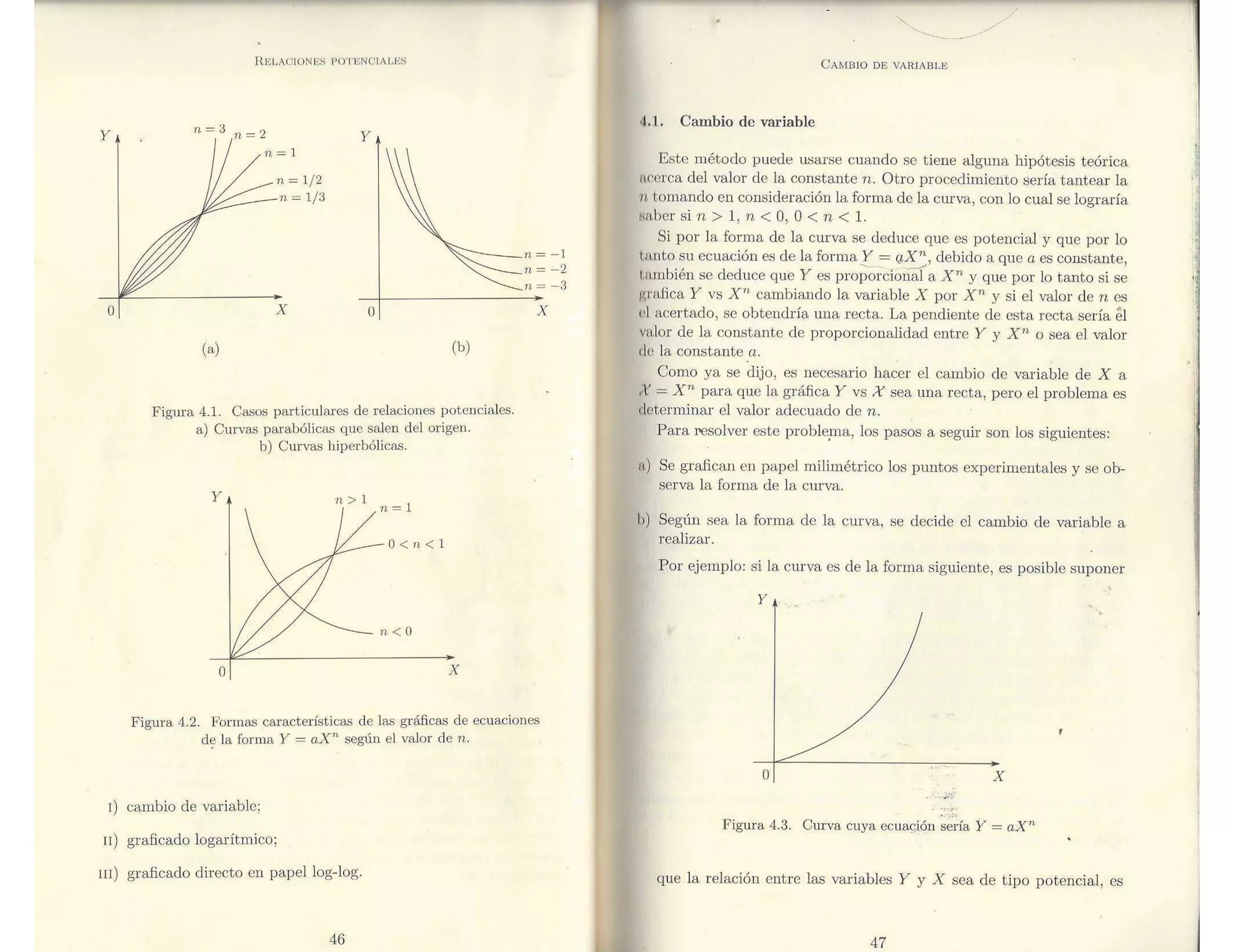 Introduccio_n_al_ana_lisis_gra_fico_de_d (1).pdf