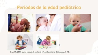 Introducción a la pediatría.pptx