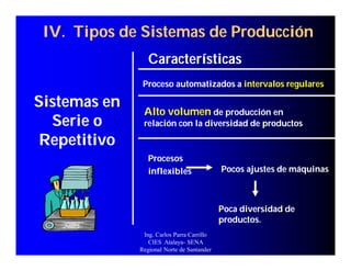 Introduccion a la produccion | PDF