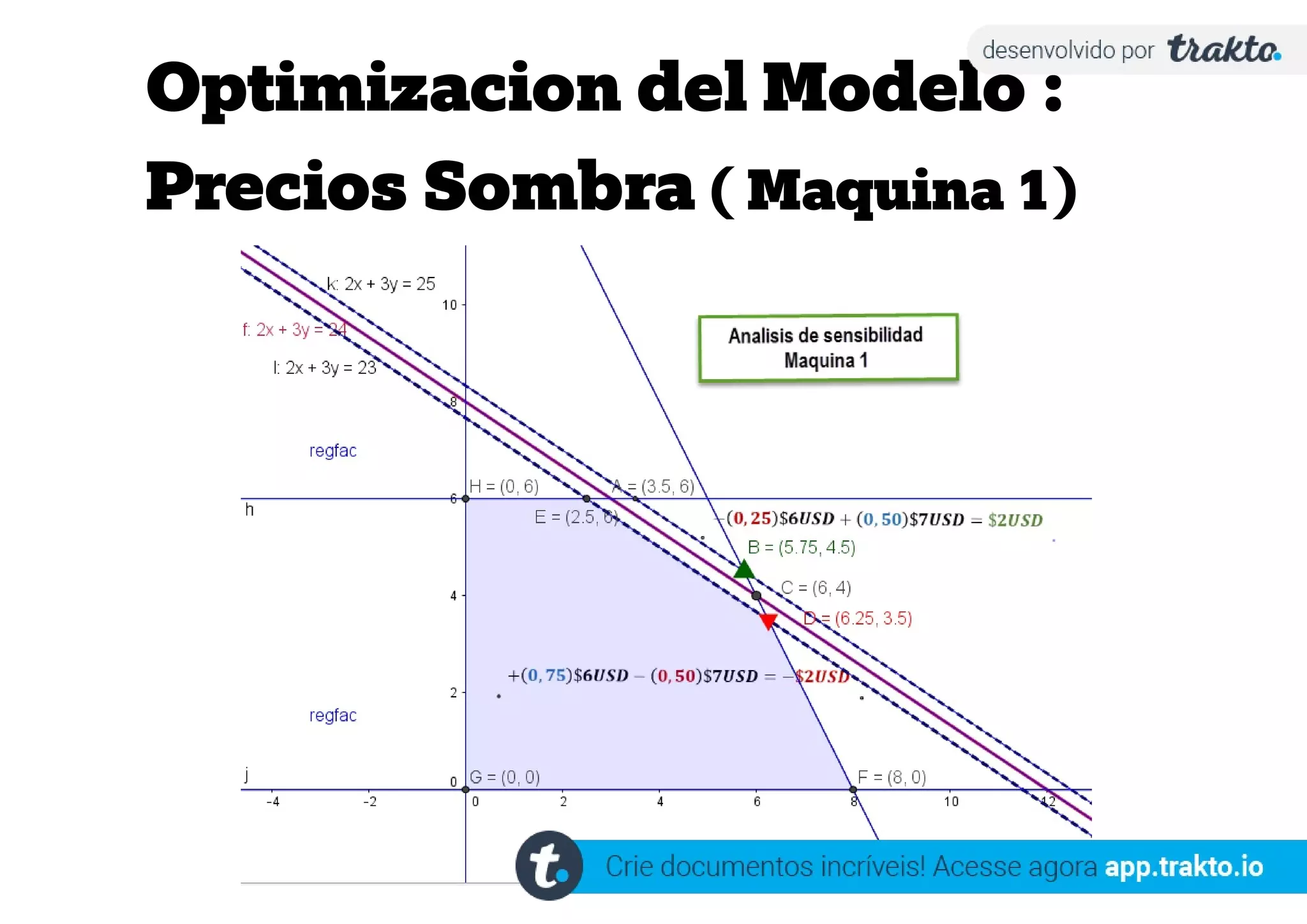 Introduccion a la programacion lineal - Julio Moreno Taylor | PDF ...