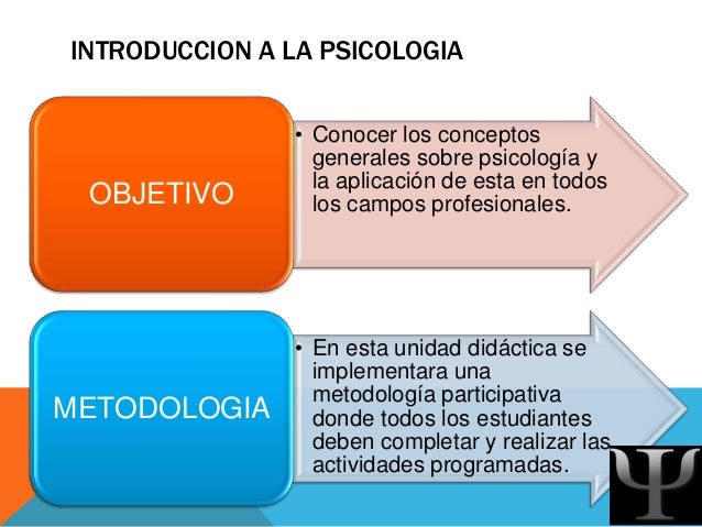 Introduccion A La Psicologia