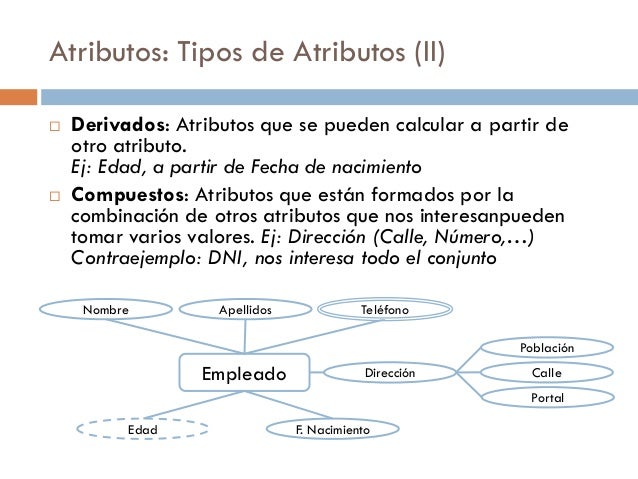 Introduccion a las bases de datos