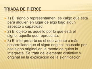 Introduccion a la semiotica | PPTX