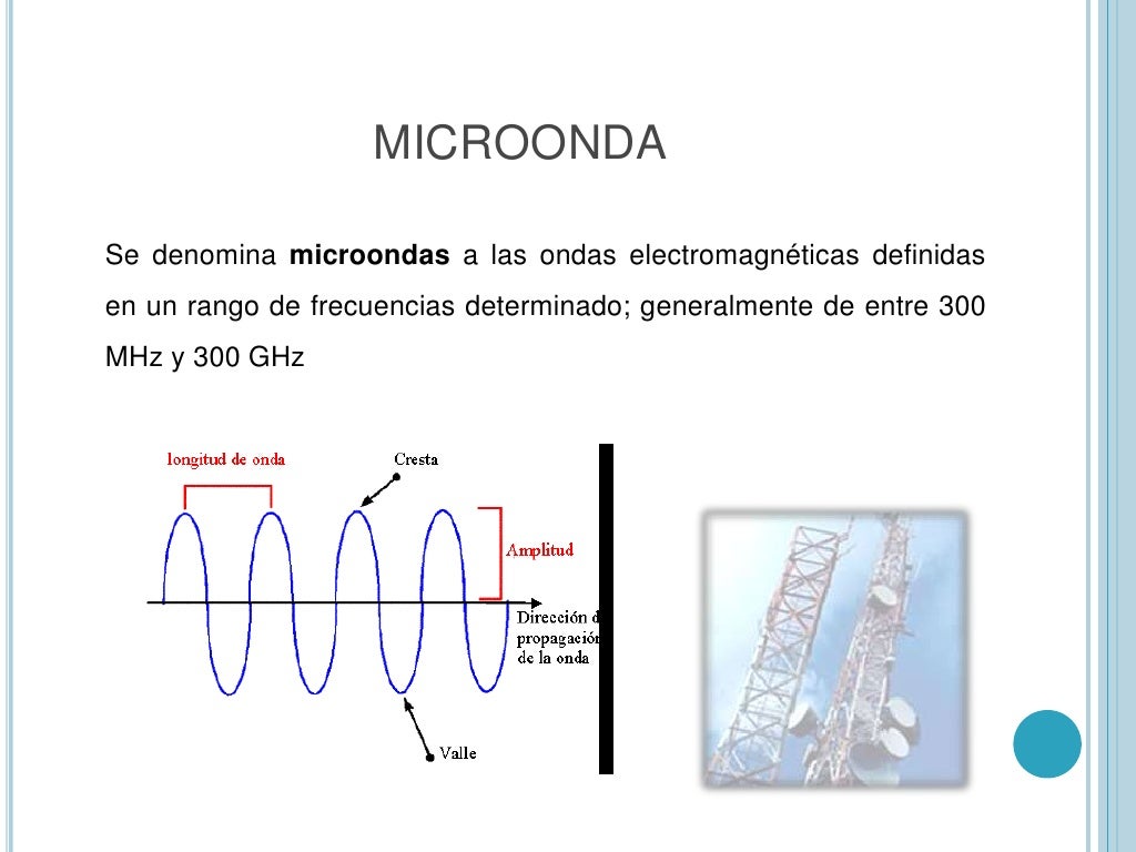 Introduccion a las Microondas