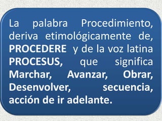 Introducción al Procedimiento Civil | PPSX