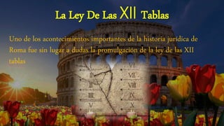 Introduccion al derecho romano | PPTX