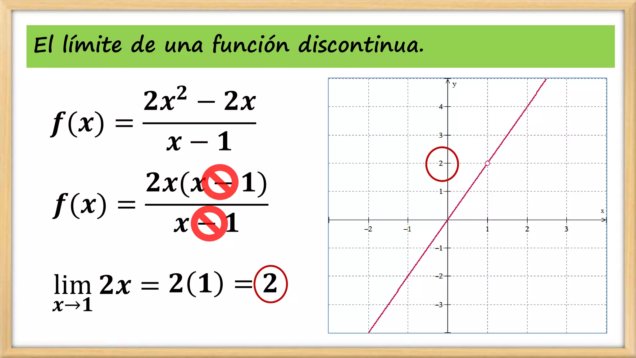 Introduccion al limite de una funcion - calculo diferencial matematicas ...