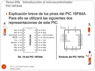 Introducción al microcontrolador pic 16 f84a | PPTX
