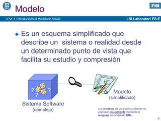 Introduccion al modelado_visual_rup | PPT