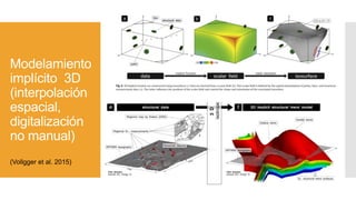 INTRODUCCION AL MODELAMIENTO GEOLOGICO 3D.pptx