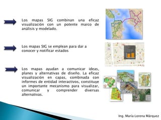 Introduccion a los SIG | PPTX