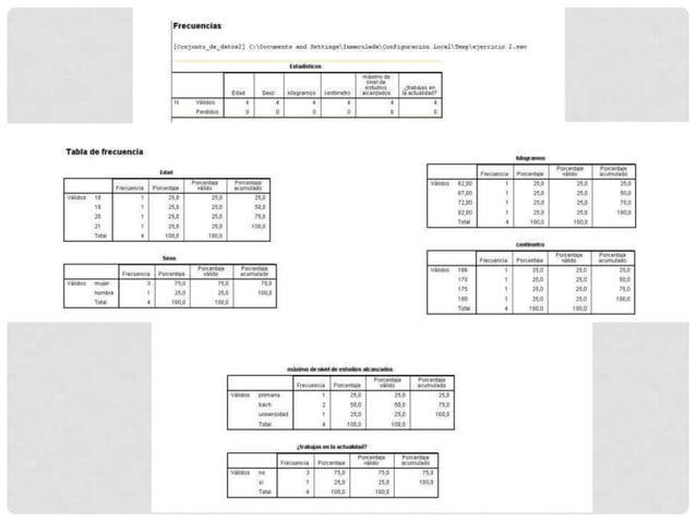 Introduccion al spss | PPT