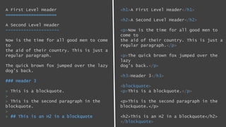 Introducción a Markdown | PPTX