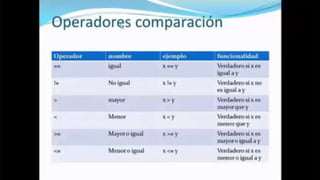 Introduccion a Python-1.pptx