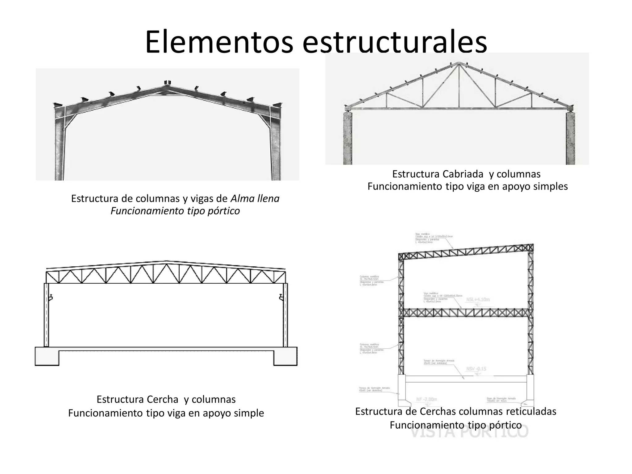 Introduccion ESTRUCTURAS METALICAS Y DE MADERA.pdf