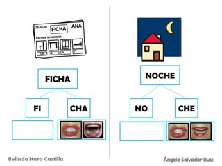 INTRODUCCION Fonema CH sin gestos.pdf Ejercicios para articular sílabas ...