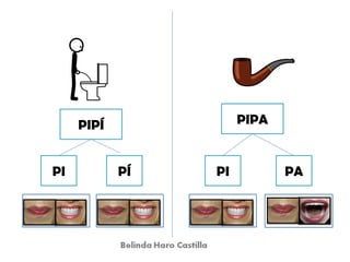 INTRODUCCION Fonema P sin gestos.pdf Ejercicios de articulación del ...