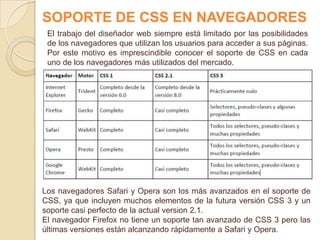 Introduccion historia css | PPTX