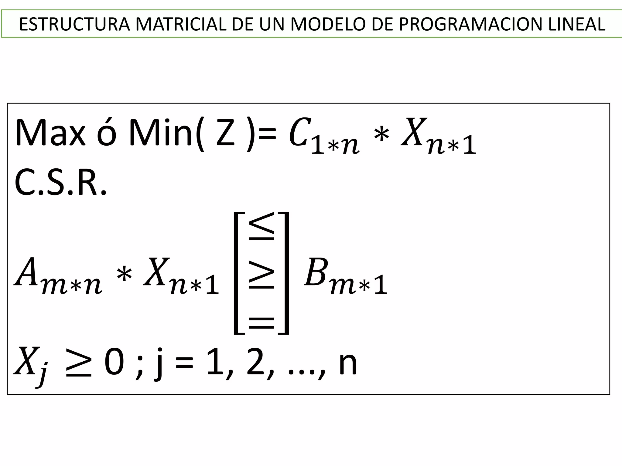 Introduccion investigacion de operaciones 2 1 | PPTX