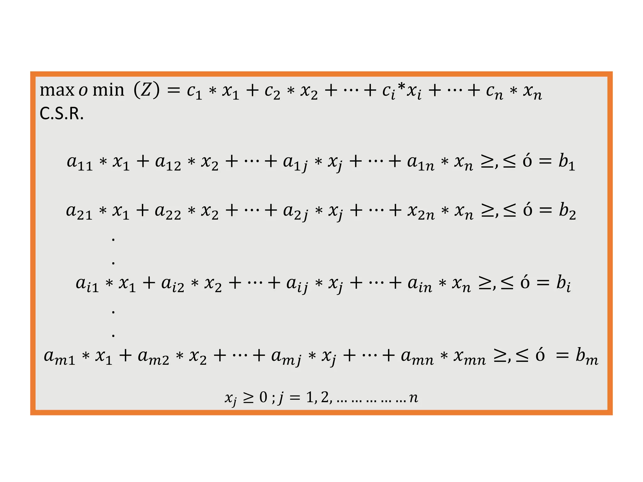 Introduccion investigacion de operaciones 2 1 | PPTX