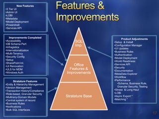 Introduccion a SQL Server Master Data Services | PPT