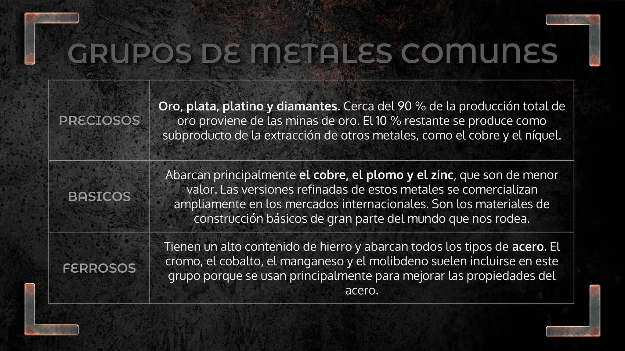 INTRODUCCION METALURGICA HACIA LOS METALES HIERRO Y ACERO | PPT