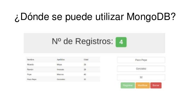 Introduccón A Mongodb 