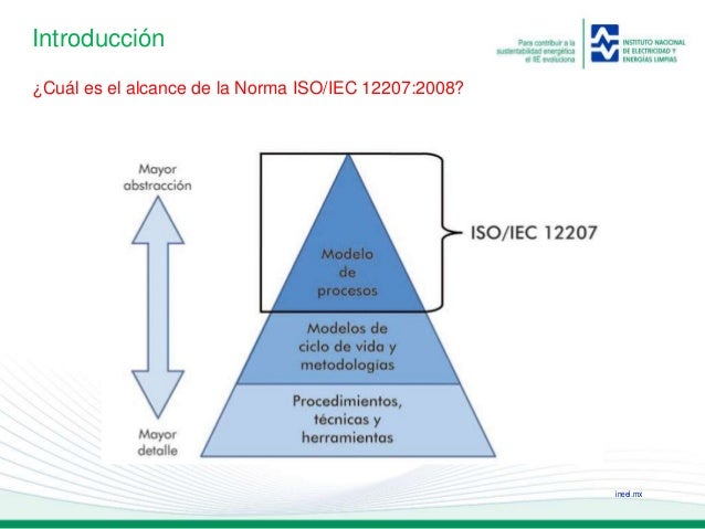 Introduccion norma iso iec 12207.v1.1